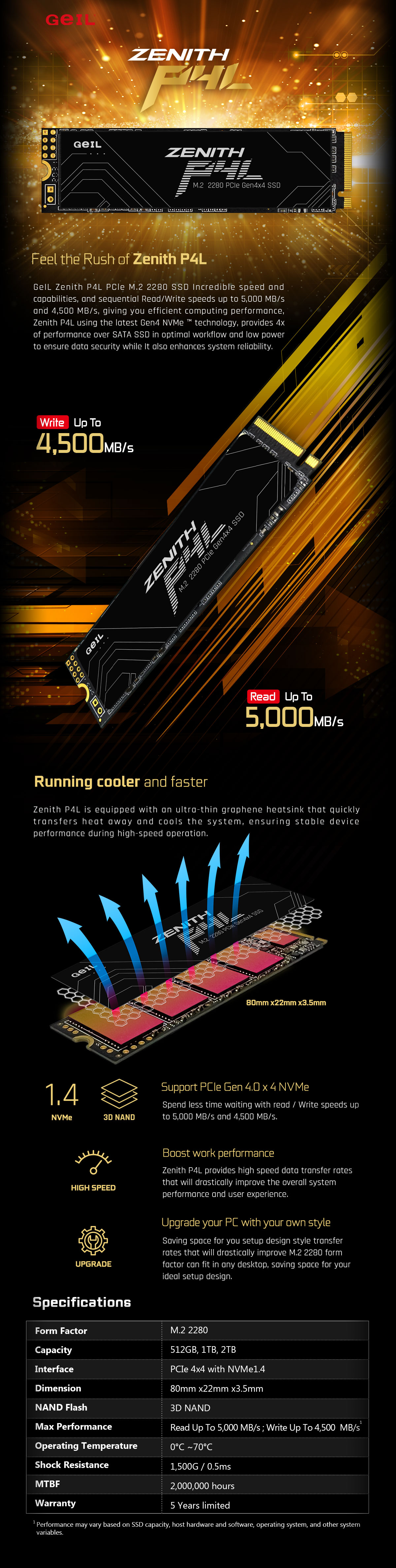 GEIL Zenith P4L 1TB PCIe 4.0 Gen 4 x4 NVME SSD Price in BD